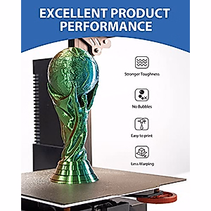 Aceaddity Silk Magic PLA 3D Printer Filament, Multi-Colour Tri-Extrusion 1.75mm 3D Printing PLA Filament, Shiny Silk Coextruded PLA, Dimensional Accuracy +/- 0.03 mm, 1kg/2.2lbs (Blue-Purple-Yellow)