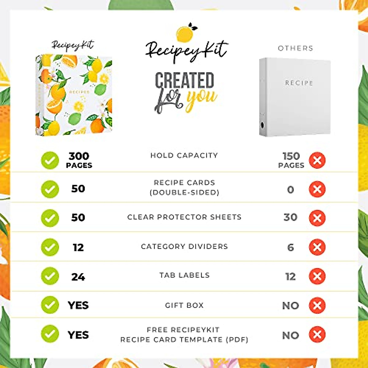 RECIPEYKIT Recipe Binder 8.5x11 3 Ring - Amazing New Design - Cards, Plastic Sleeves, Dividers, Labels - Recipe Binder Kit Organizer (Citrus Bloom)