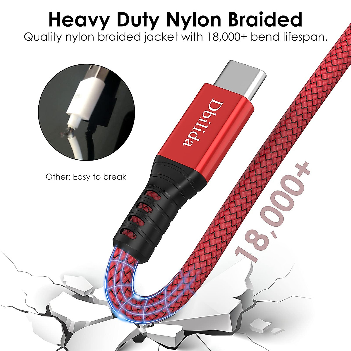 Dbilida 240W for Thunderbolt 3 Cable 40Gbps 6.6 ft, USB C Cable with PD 3.1, Single 8K/5K@60Hz, 4K 144Hz Dual 4K for iPhone 15/Plus/Pro/Pro Max, eGpu,MacBook Pro, Docking, Hub, SSD