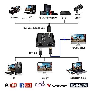 ORIVISION Video Capture Card 4K HDMI Device with Loop Out, Full HD 1080P Game Capture Video Recorder for Live Streaming, Broadcasting or Video Conference,S3/PS4/Xbox One/DSLR/Camcorders