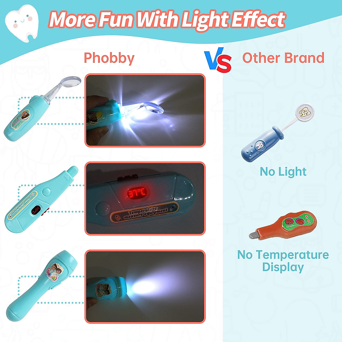 Phobby Durable Doctor Kit for Kids, 27 Pcs Deluxe Pretend Play Medical Kit Toy with Real Stethoscope, Doctor Toys for Toddlers Boys Girls Aged 3 4 5 6 7 8