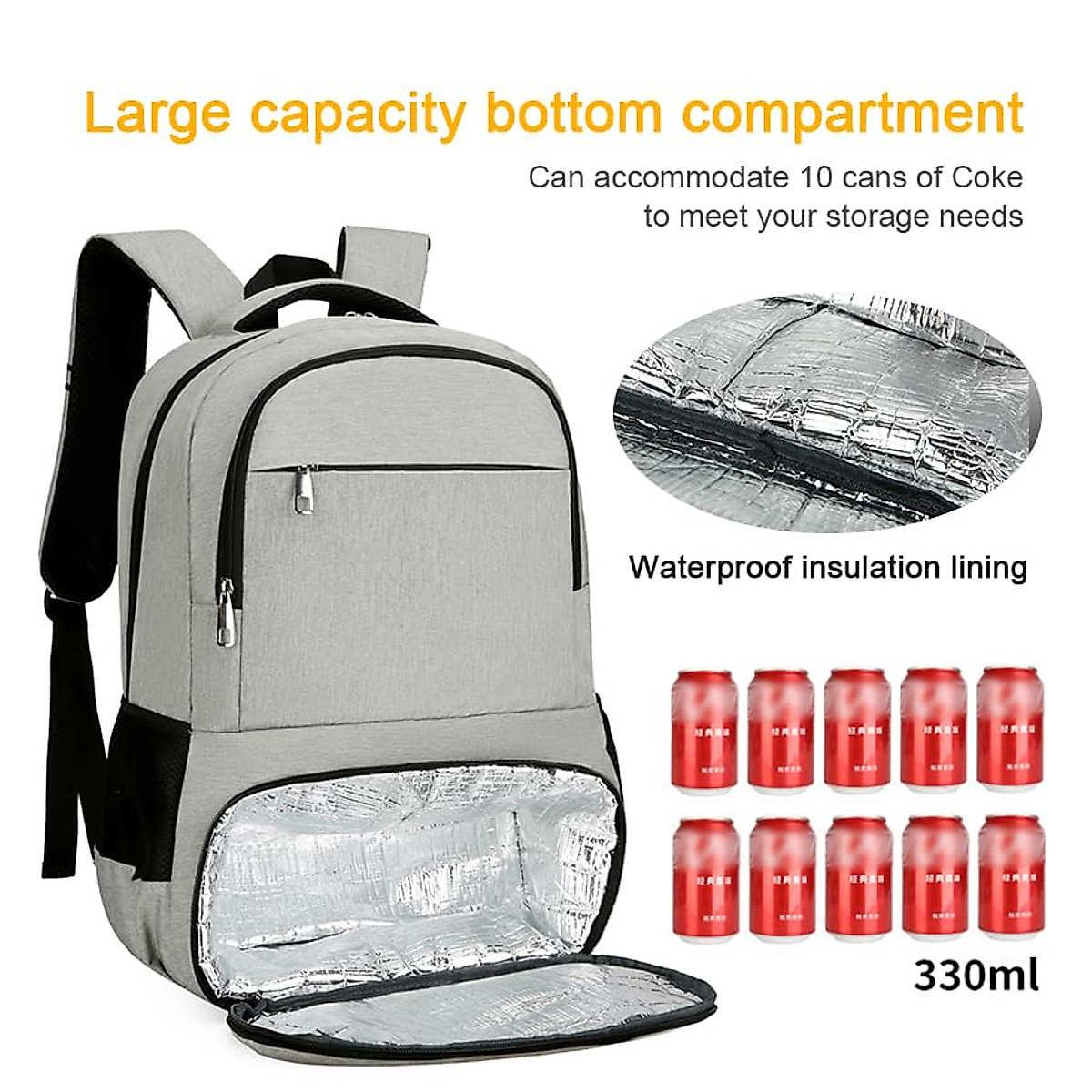 Lunch Backpack, Insulated Cooler Backpack Fits 15.6 Inch Laptop, Water-Resistant Backpack with USB Charging Port for Men, for Work Beach Camping Picnics Hiking,Light Grey