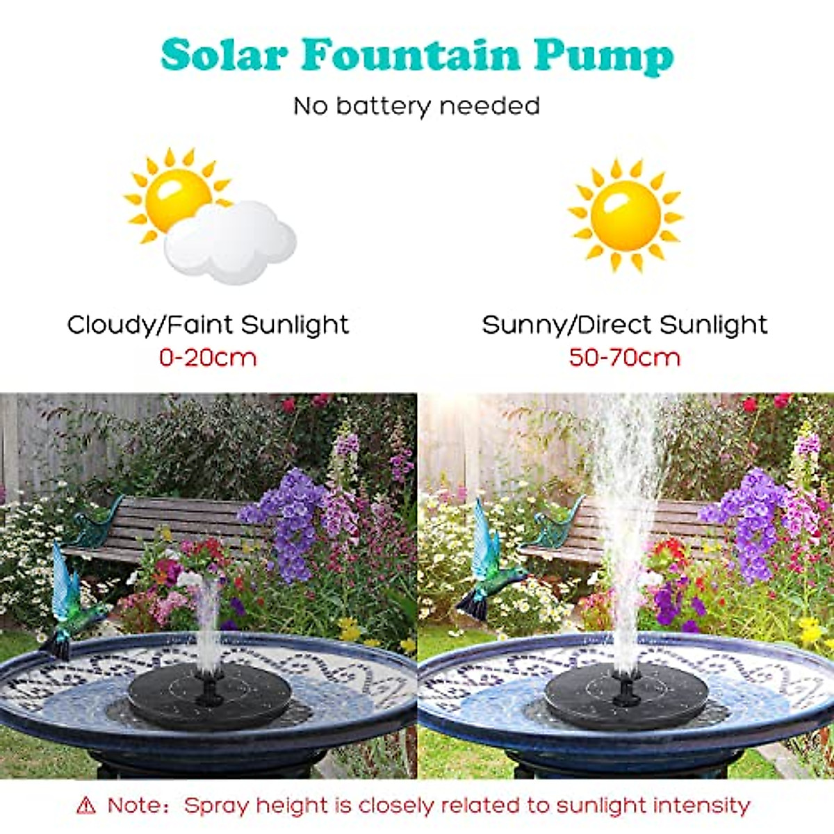 Mademax Solar Bird Bath Fountain Pump, Solar Fountain with 4 Nozzle, Free Standing Floating Solar Powered Water Fountain Pump for Bird Bath, Garden, Pond, Pool, Outdoor