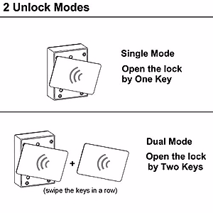WOOCH RFID Locks for Cabinets Hidden DIY Lock - Electronic Cabinet Lock with USB Cable for Wooden Cabinet Drawer Locker Cupboard Gun Box (1 Pack)