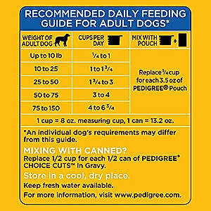 PEDIGREE High Protein Adult Dry Dog Food Beef and Lamb Flavor Dog Kibble, 17 lb. Bag