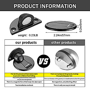 Floor Mount Magnet Door Stopper - Invisible Magnetic Door Stop, Magnets Door Stops Wall Prop Hold Open Doorstop, with 3M Adhesive No Drilling, for Home Office Bedroom Door Stop