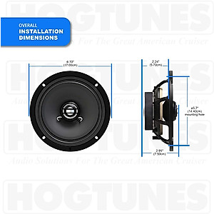 Hogtunes G4 SG KIT-RM with 225 Watts RMS Amplifier & 6.5" Front Speakers (2 Pack), Fits 2014-2024 Harley-Davidson Motorcycles