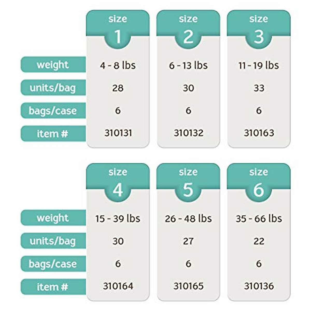 Bambo Nature Eco Friendly Baby Diapers Classic for Sensitive Skin, Size 5 (26-49 Lbs), 27 Count