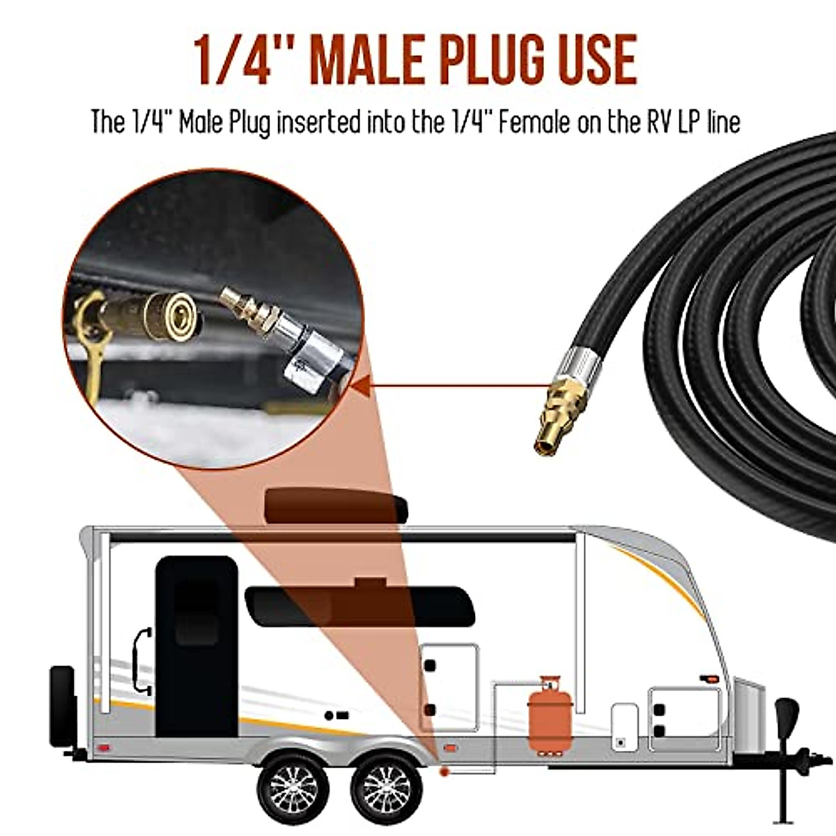 7 FT RV Propane Quick Connect Hose to Grill, BBQ Quick Release LP Gas Line for Camp Chef Stove, Pit Boss Burner-1/4 Male Plug x 3/8 Female Flare-with Elbow Adapter for Blackstone 17"22"28''36''Griddle
