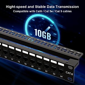 iwillink 10Gbps Patch Panel 24 Port, RJ45 Through Coupler Cat6 Patch Panel UTP 19-Inch 1U with Back Bar, Wallmount or Rackmount, Compatible with Cat5, Cat5e, Cat6 Cabling