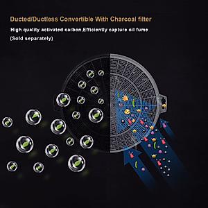 MCBON Range Hood Insert 30 Inch, 600 CFM Range Hood Insert, Vent Hood Insert, Ducted/Ductless Convertible Range Hood Insert, Stainless Steel Range Hood, Black Insert Range Hood 30 Inch, IE71-BLACK-30