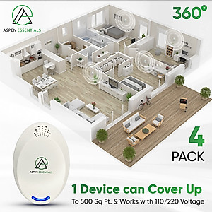 Aspen Essentials Ultrasonic Pest Repeller Indoor Pack of 4 Pest Repeller Plug in Mice Repellent for House | Bug Repellent for Indoor Pest Control for Office, Warehouse and Hotel