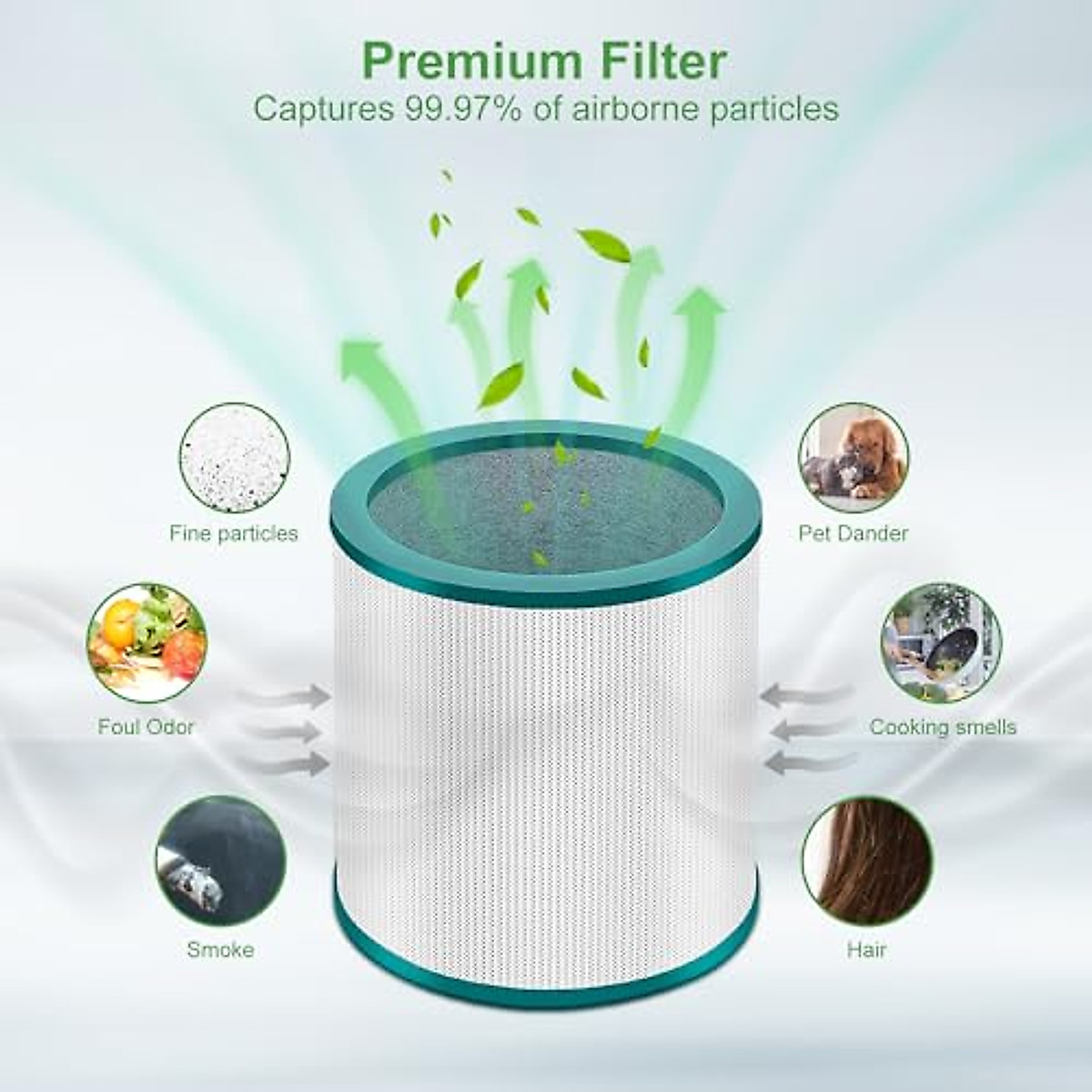 NXBHG TP01 TP02 Replacement Filter 2 Pack Compatible with Dyson Pure Cool Link TP01, TP02, TP03, BP01, AM11 Tower, NXBHG 360° True Filter, Compare to Part # 968126-03