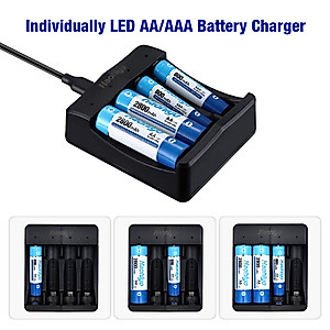 HAOHIYO USB AA AAA Battery Charger - 4 Bay Individual Battery Charger with Fast Charging Function for Ni-MH Ni-CD AA AAA Rechargeable Batteries