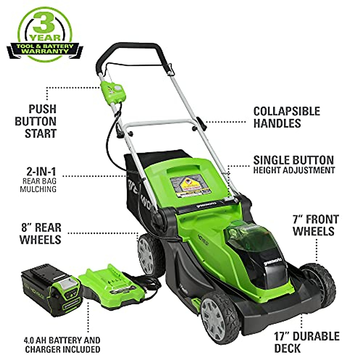 Greenworks 40V 17" (2-In-1) Push Lawn Mower, 4.0Ah Battery and Charger Included