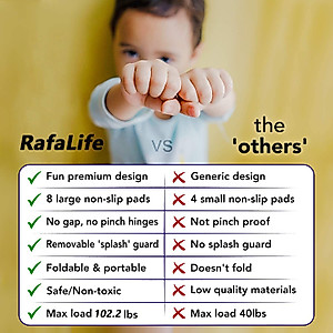 RafaLife Bath Toys - [Upgrade Splash Guard - Stable] Portable Toilet Training Seat for Toddlers, Boys & Girls. Folding Travel Potty Seat. Extra Stable, Powerful and Safe, with Handy Carry Bag (White)