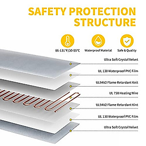 Toozey Pet Heating Pad, 6 Adjustable Temperature Dog Cat Heating Pad with Timer, Indoor Pet Heating Pads for Cats Dogs with Chew Resistant Cord, Electric Pads for Dogs Cats, Pet Heated Mat