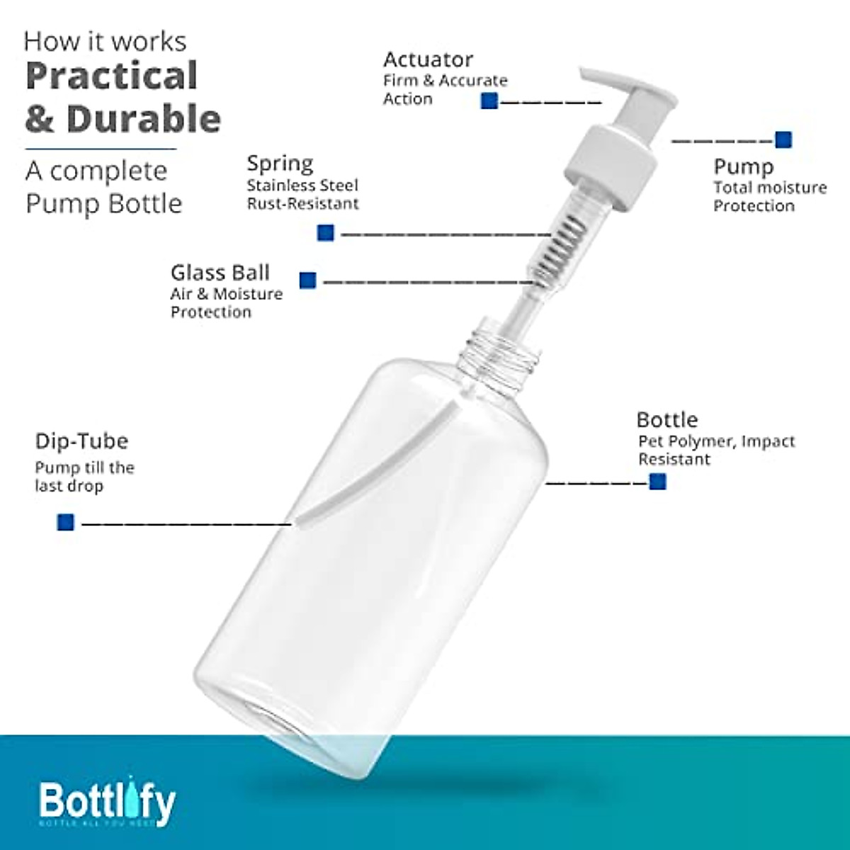 4 PCS Refillable Shampoo and Conditioner Bottles with Pump 8oz – Clear Plastic Pump Bottles Dispenser Empty - BPA Free Leak Proof Hand soap Dispenser Set with Travel Lock