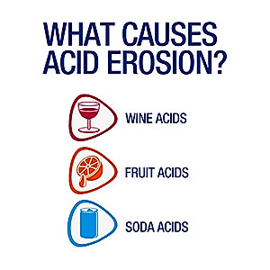 Sensodyne Pronamel Fresh Breath Enamel Toothpaste for Sensitive Teeth, to Reharden and Strengthen Enamel, Fresh Wave - 4 Ounces (Pack of 2)