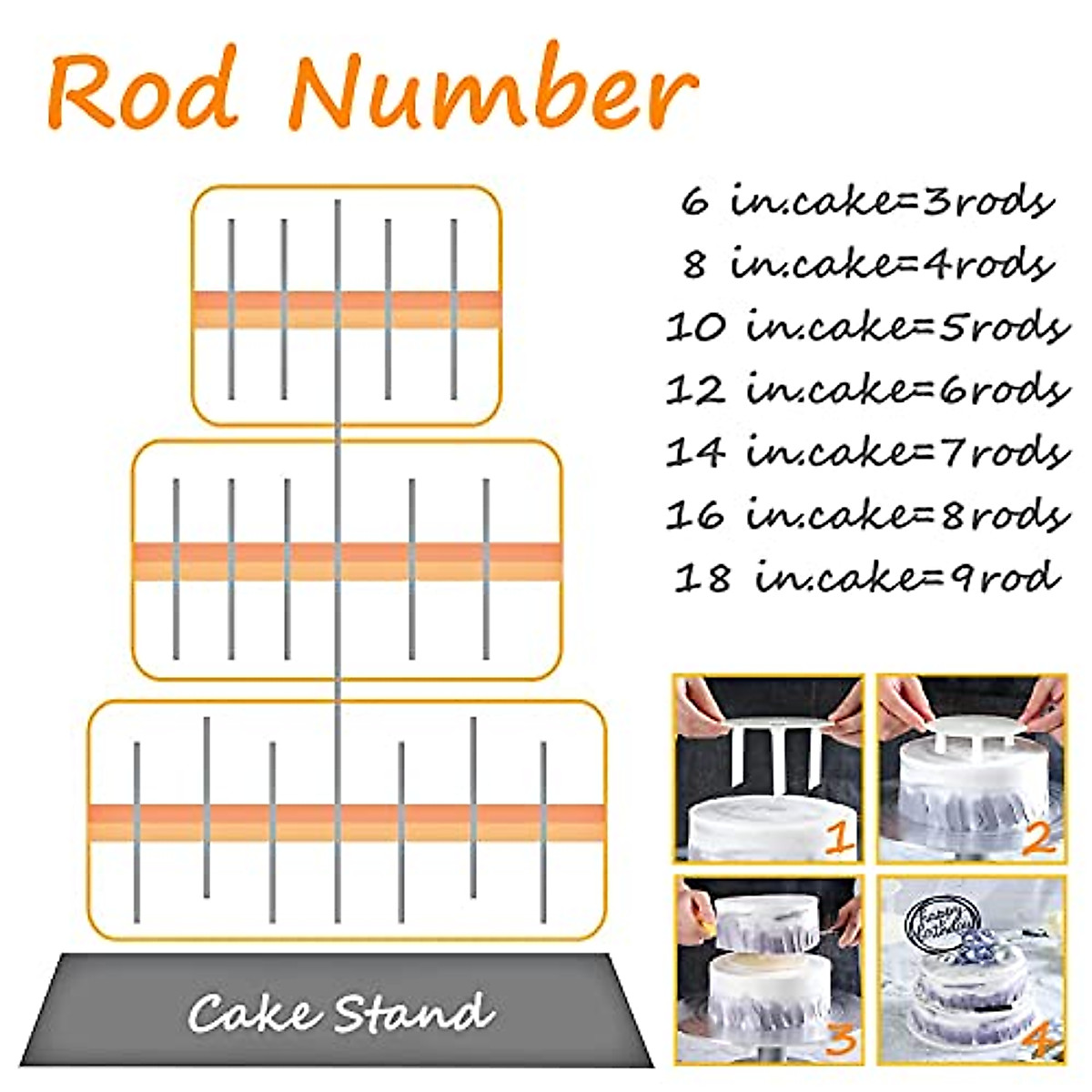 10 Pcs Cake Dowel Rods, 12 Inch Plastic Cake Support Rod White Cake Stand Sticks for Tiered Cake Construction and Stacking