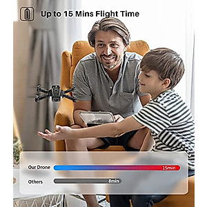 Mini Drone for Beginners, SYMA Portable Indoor Quadcopter with Altitude Hold,3D Flips,Headless Mode and Speed Switch, Easy to Fly Foldable Helicopter Plane Toy Gift for Boys Girls