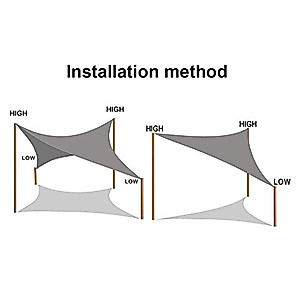 iCOVER Sun Shade Sail Canopy 16'5"x16'5"x16'5", 185GSM Fabric Permeable Pergolas Top Cover, for Outdoor Patio Lawn Garden Backyard Awning, Blue