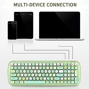 Wireless Bluetooth Keyboard, Universal Portable Multi?Device Keyboard for Bluetooth 5.1 Wireless Keyboard for Laptop Mobile Phone Tablet(Green)