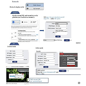 HaiweiTech FHD 1920Px1080P 30fps H.264 H.265 Mini Wireless Streaming Webcam, Live Streaming Camera for Facebook, YouTube, Live Church Streaming, Live Wedding
