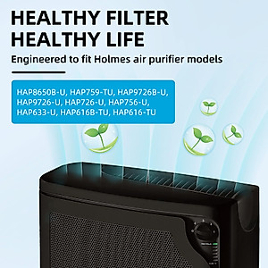 HAPF600 HEPA Filter Replacement for Holmes Air Purifier Filter B - Compatible with HAPF8650 HAP615 HAP625 HAP650 HAPF600D-U2 (3 HEPA Filters & 3 Carbon Pre-filters)
