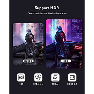 Silkland 8K Mini DisplayPort to DisplayPort 1.4 Cable, [8K@60Hz, 4K@144Hz, 2K@240Hz] 32.4Gbps Bi-Directional, HDR, G-Sync, Mini DP [Thunderbolt 2 Compatible] for Gaming Laptop, MacBook, Monitor,6.6FT