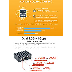 FriendlyElec Nanopi R5S Mini Router OpenWRT with Three Gbps Ethernet Ports 4GB RAM LPDDR4X Based in RK3568 Soc for IOT NAS Smart Home Gateway (with Metal Case) Support Debian Linux Ubuntu