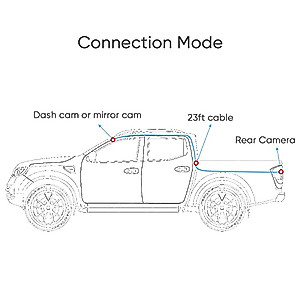 Dash Cam Rear Camera Cable,23 Ft 5 Pin to 2.5mm Male Plug Wire for Mirror Camera Rear View Camera,Car Recorder Reverse Camera Backup Camera Long Replacement Cable Cord Fit Pick-up,Trucks,RV,SUV,Bus
