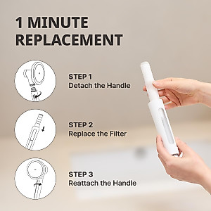 Second Shower Replacement Filter, Clinically Proven Shower Filter for Glowing Skin, Reduces Frizzy Hair, Dandruff, Removes 99% Chlorine and Hard Water (3 Pack)