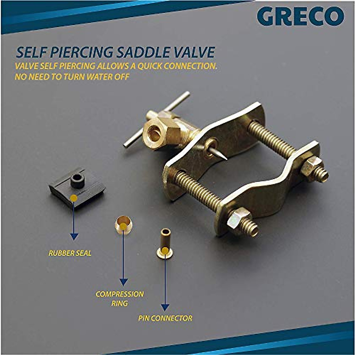 Ice Maker Water Line Kit, Humidifier Installation Kit with ¼” x 25 ft. Poly Tubing, Self-Piercing Saddle Valve, Compression Fittings and Adapters by Greco