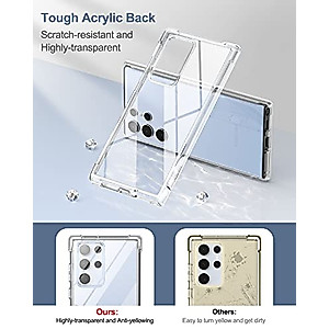 SURITCH for Samsung Galaxy S22 Ultra Clear Case 6.8" (Only), [Built-in Screen Protector] Full Body Protective Hard Shell+Soft TPU Phone Case for Samsung S22 Ultra -(Full Clear)