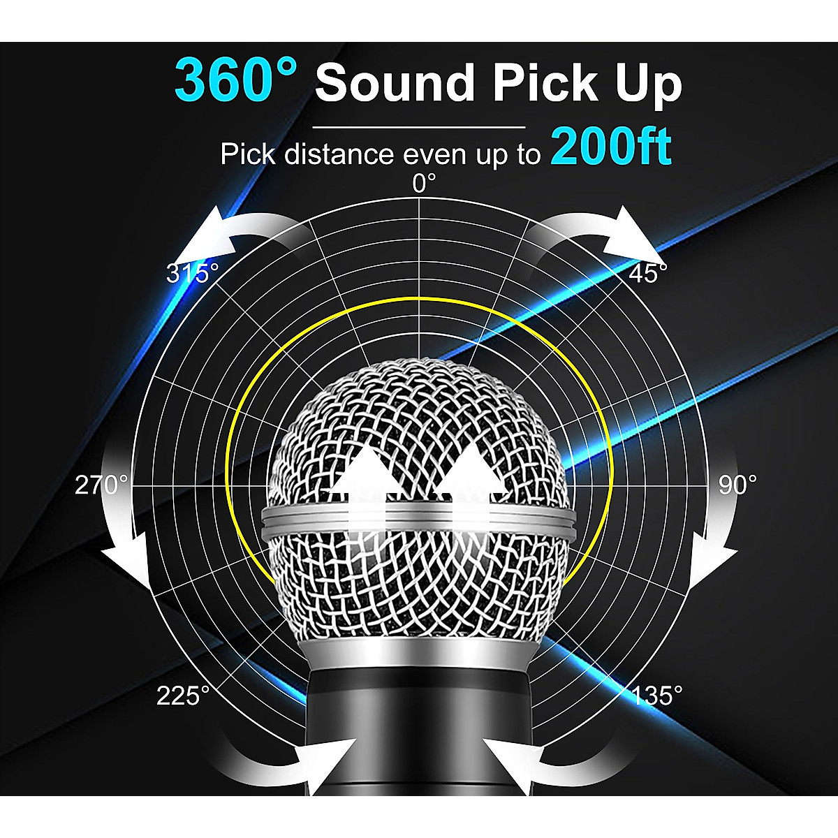 ALPOWL Wireless Microphone, UHF Dual Handheld Cordless Microphone with Rechargeable Receiver, 40H Duration, 200ft Range, Microphone for Singing, Karaoke, Church, Speech, Wedding, Party Singing