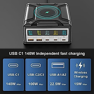 260W USB C GaN Charger, Ubigbuy 140W 5-Port PD3.1 USB C Charging Station,Desktop Wireless USB C Laptop Charger Portable Travel USB C Power Adapter Block for MacBook Pro Air iPad Pro iPhone Samsung