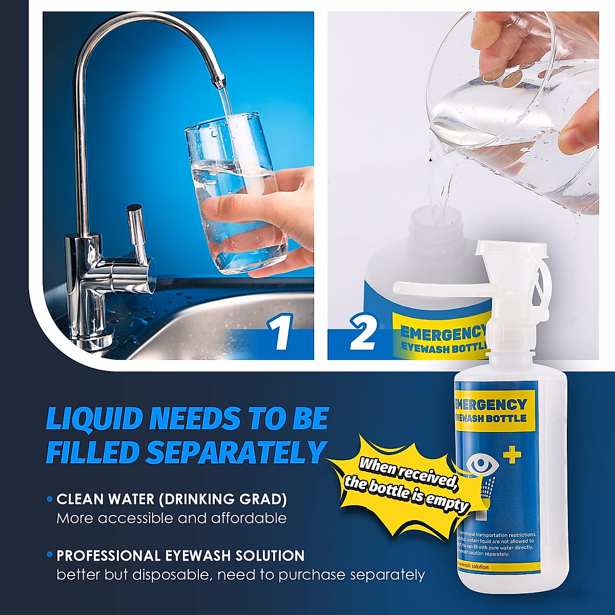 Frifreego Portable Eye Wash Station with Eyewash Bottles, Emergency Wall Mount Eyewash Station, Self-contained Eye Wash Kit with Mirror&16.09oz Bottles, Emergency Eye Wash Unit, NO Eyewash Solution