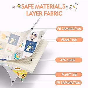 Baby Play Mat, 79 x 71 x 0.4 Inch Folding Baby Crawling Mat, Waterproof Reversible Playmat for Baby Infants Toddlers, Foam Play Mat for Indoor Outdoor Use (Animal Party)