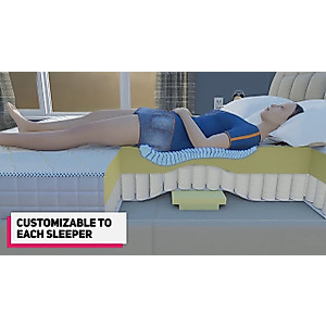 The Bottomr ™ (King)