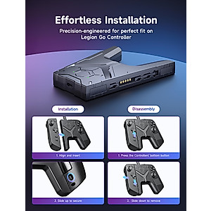 JSAUX Grip Connector for Legion Go Controller - GP0503