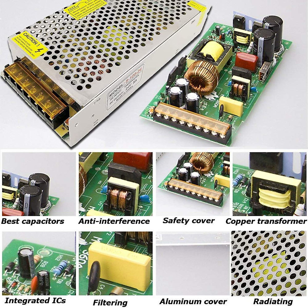 JOYLIT DC 24V 5A 120W Power Supply Adapter, AC 110V / 220V to DC 24V 5amp Converter Universal Regulated Switching Transformer for LED Lights, CCTV Security Sytem, 3D Printer