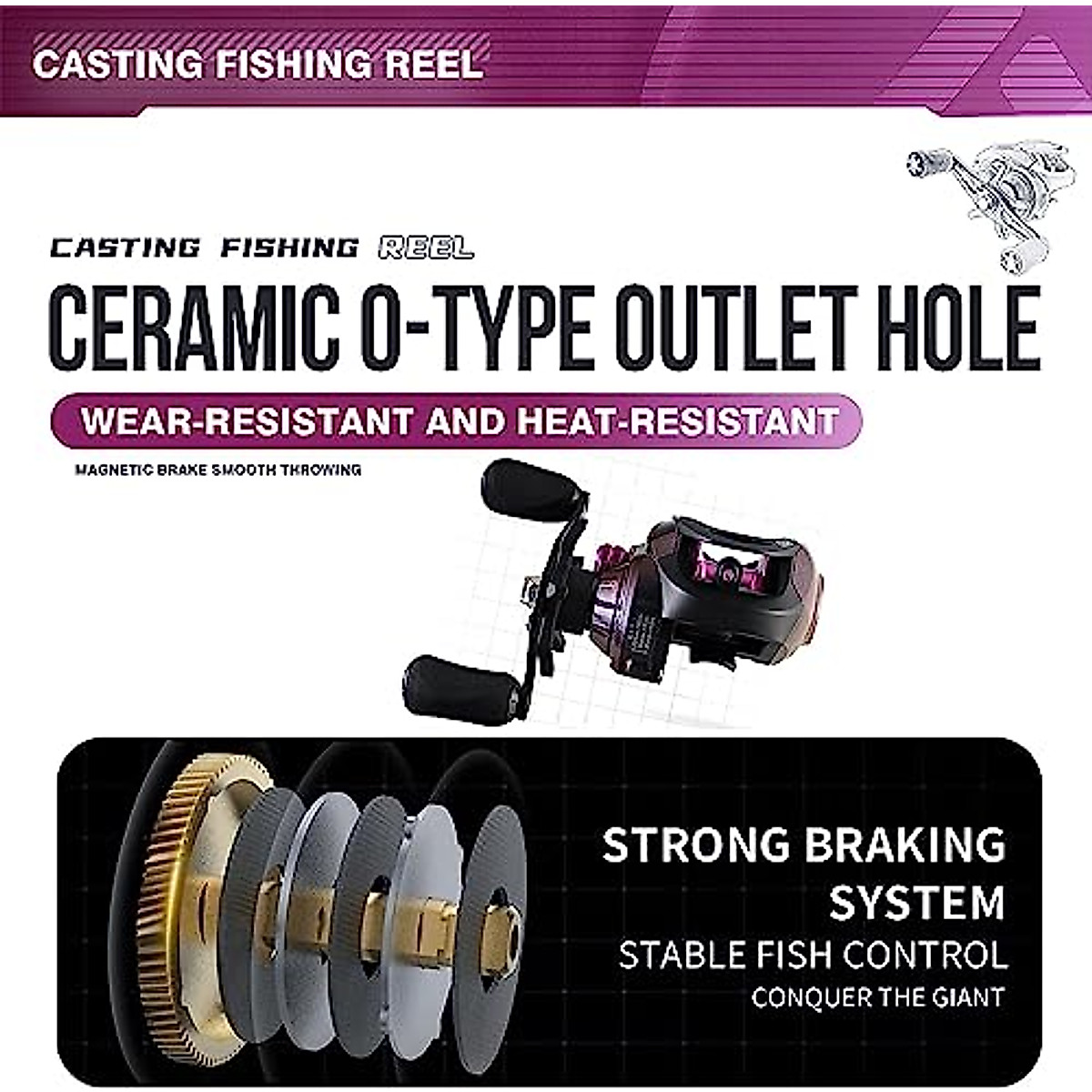 Baitcasting Fishing Reel,Compact Design Metal Body Baitcaster Reel,11LB Drag,20-Speed Magnetic Braking System,Available in 6.5:1 and 8.1:1Conventional Reel for Catfish, Musky (B: Left Hand-8.1:1)