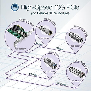 TRENDnet 10 Gigabit PCIe SFP+ Network Adapter, Convert A PCIe Slot Into A 10G SFP+ Slot, Supports 802.1Q, Standard & Low-Profile Brackets Included,Compatible with Windows & Linux, Black,TEG-10GECSFP