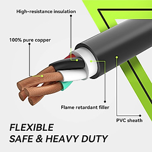 Pre-Drilling 30 Amp Generator Power Inlet Box & RVMATE 30 Amp Generator Cord 4 Prong 25FT