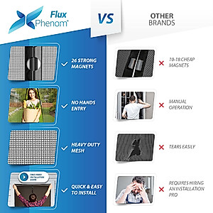 FLUX Heavy Duty Fiberglass Magnetic Screen Door - Durable Upgraded Mesh, Fits 38" x 82" Doors, Easy Install, Auto-Closing, Pet-Friendly, Bug Barrier, Hands-Free, Patio Screen Mesh for Door