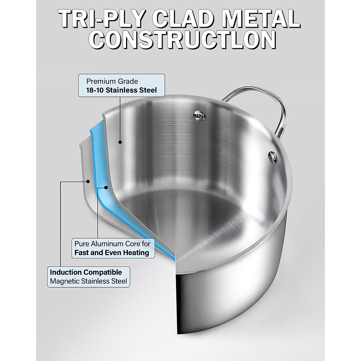 Cooks Standard Multi-Ply Clad Stainless Steel Stock Pot, 7-Quart Pasta Cooking Canning Dutch Oven Pot with Lid, Deep Stockpot Induction Cookware