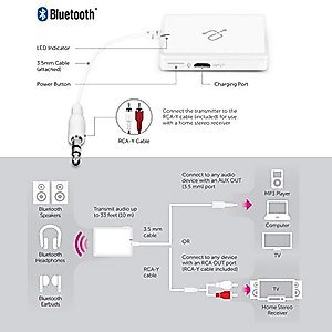 Aluratek Bluetooth v3.0 Audio Transmitter, Bluetooth enable TVs, Stereos, Computers and MP3 Players for Wireless Audio Transmitting to BT Headphones, Up to 33ft. (ABT01F), white
