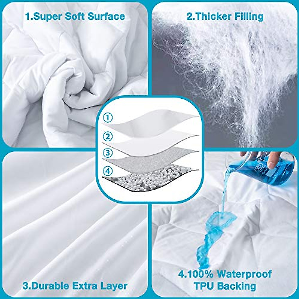 Full Size Mattress Protector, Waterproof Breathable Noiseless Full Size Mattress Pad with Deep Pocket for 6-16 inches Mattress, White