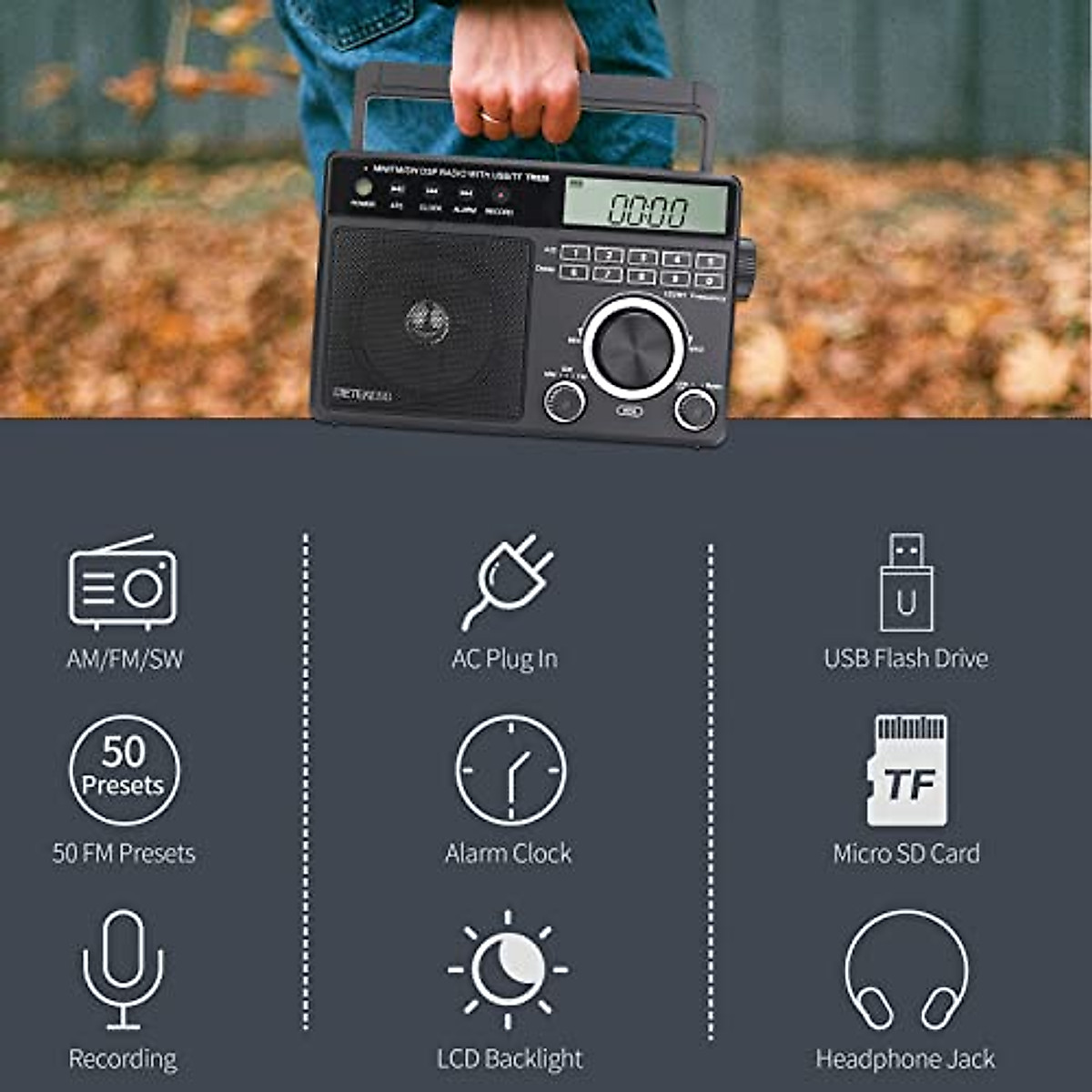 Retekess TR629 Portable Shortwave Radios, Digital Radio AM FM Plug in with DSP, Support Backlight LCD Display, Digital Tuning and Preset, USB, Micro SD, Clock, Recorder